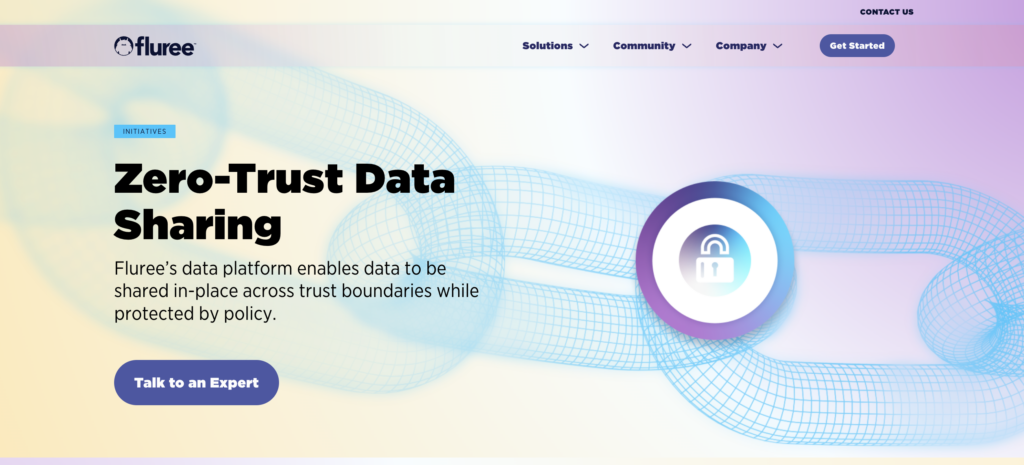 Zero-Trust Data Sharing | Fluree
