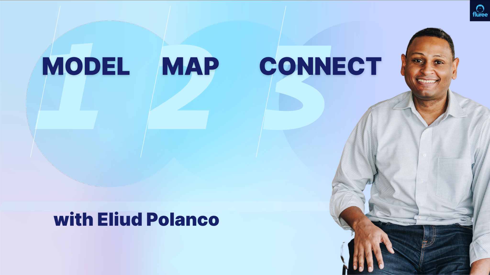 Model, Map, Connect: Quick Demo with Eliud Polanco - Fluree